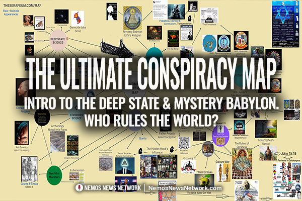 The Ultimate Conspiracy Map ep. 1 – Intro to The Deep State & Mystery ...
